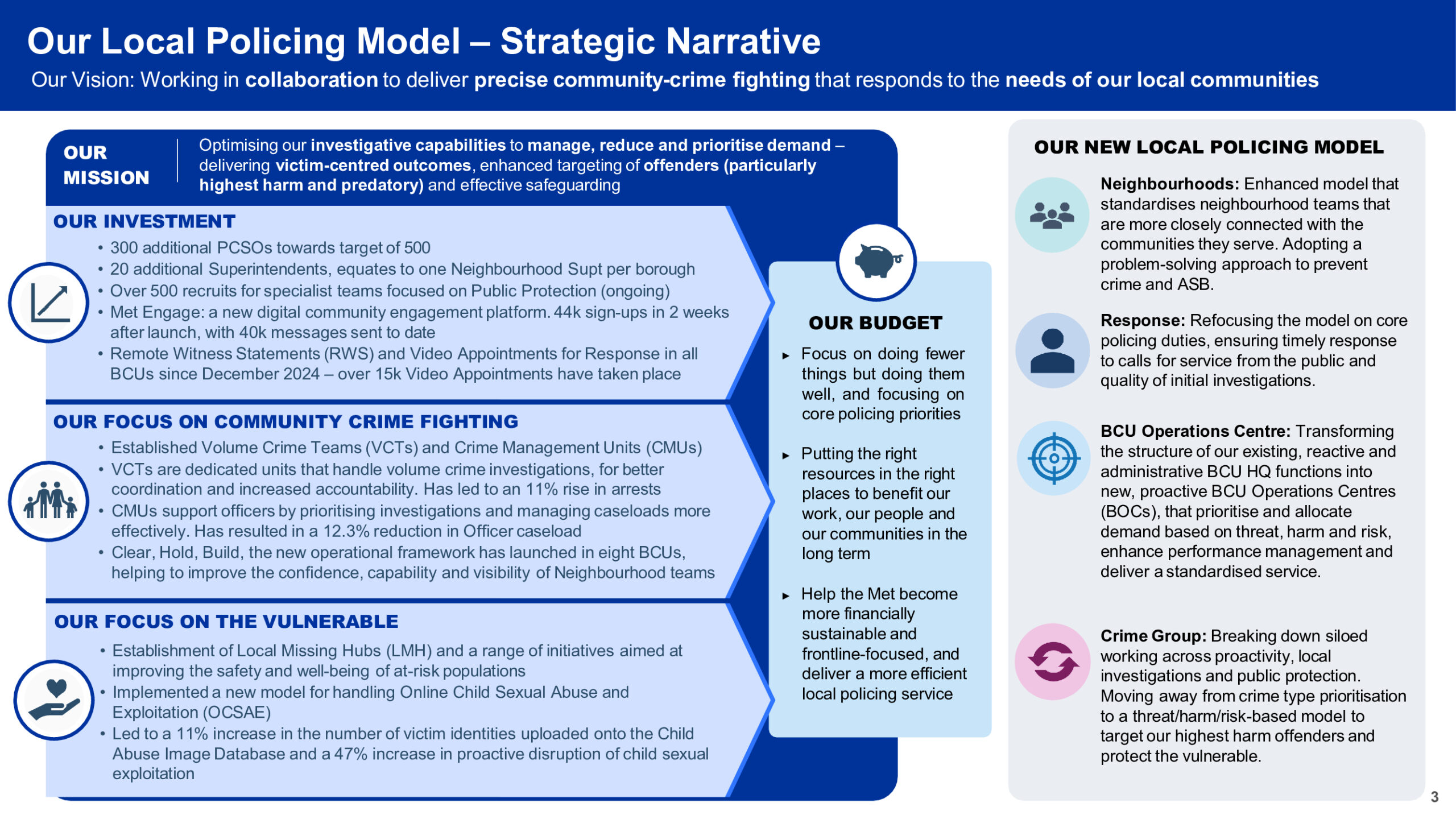 Local Policing Model Narrative - Parish of Shirley, Croydon